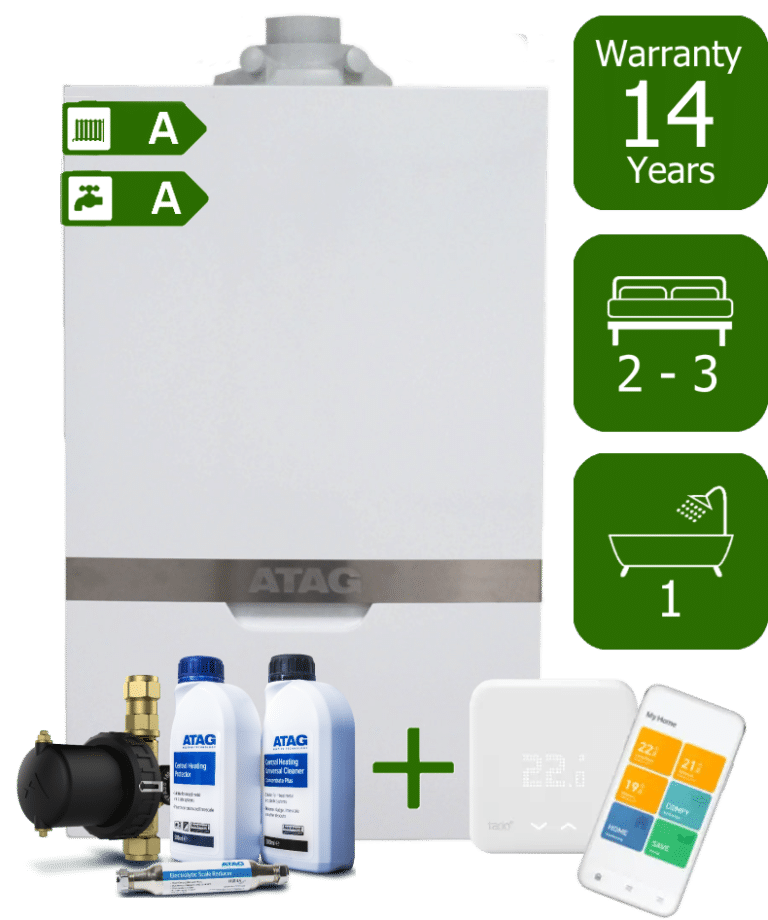 The Powermax Boiler: The Silent Killer