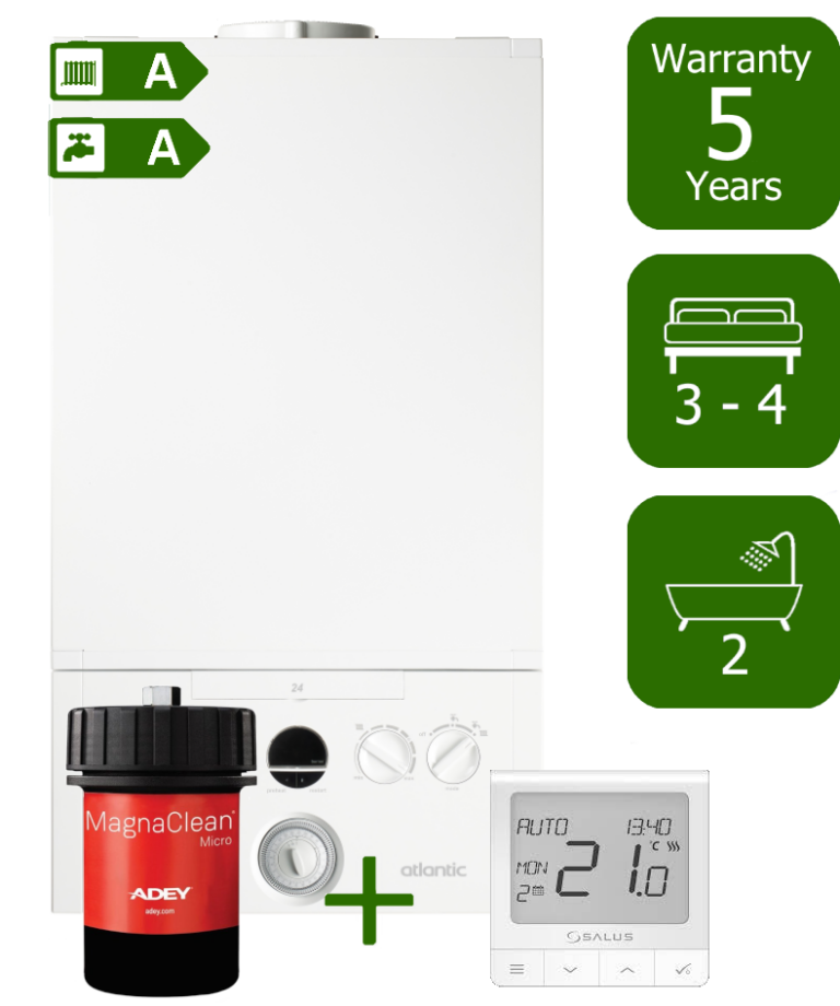 The Powermax Boiler: The Silent Killer