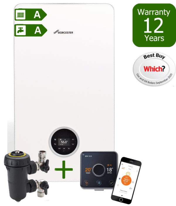 New combi boilers always cost less at Smart Plumbing
