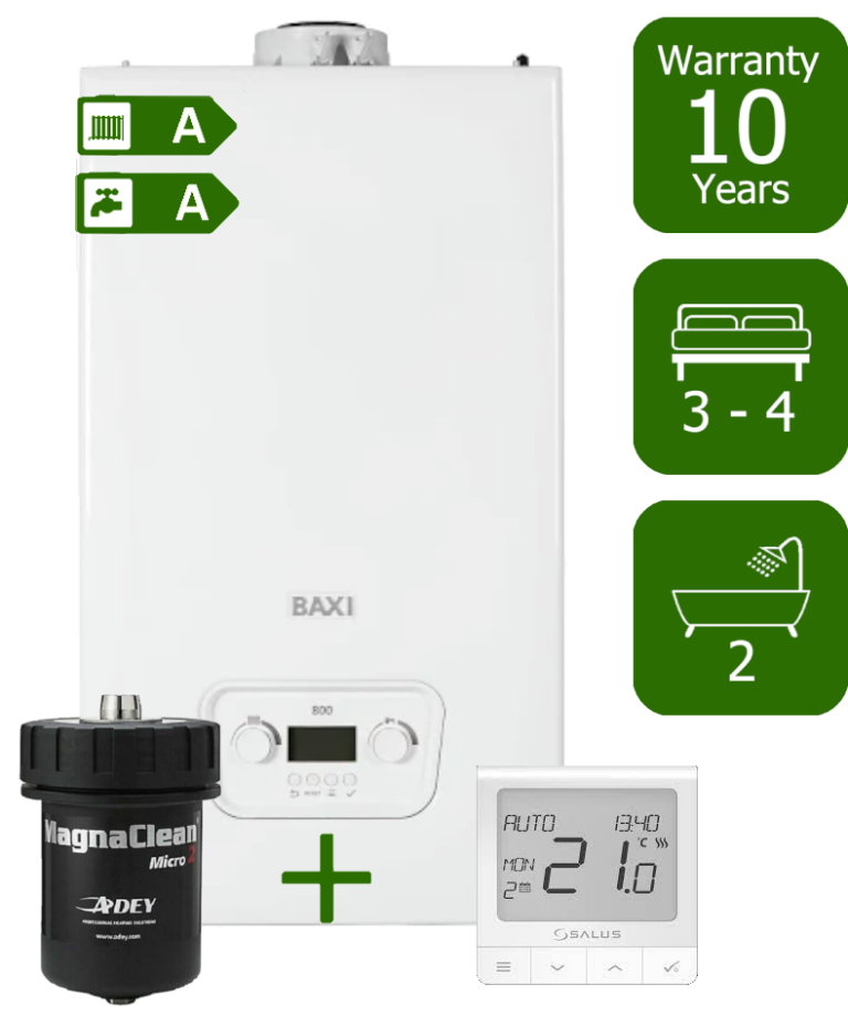 New Baxi 800 Series Combi Boilers Cost Less at Smart Plumbing